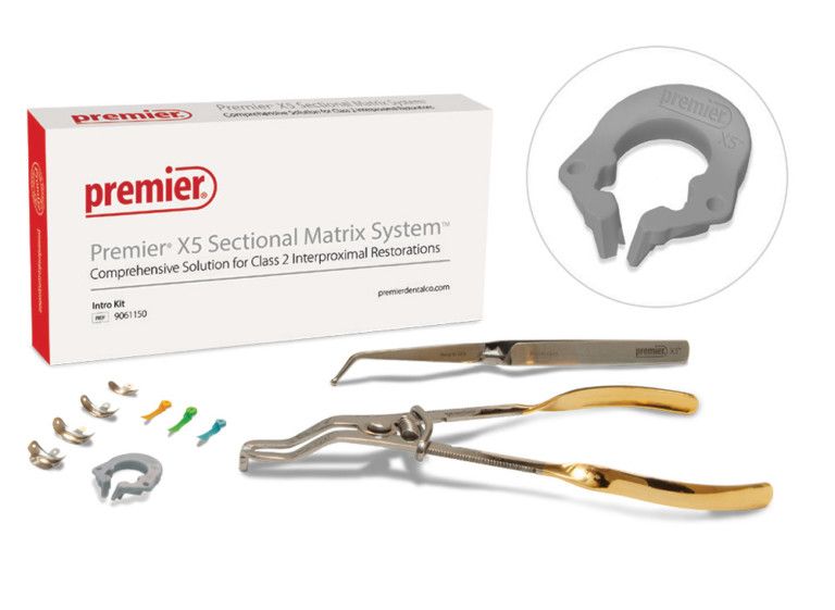 Achieving Consistent Class 2 Contact and Contour is Easy and ...